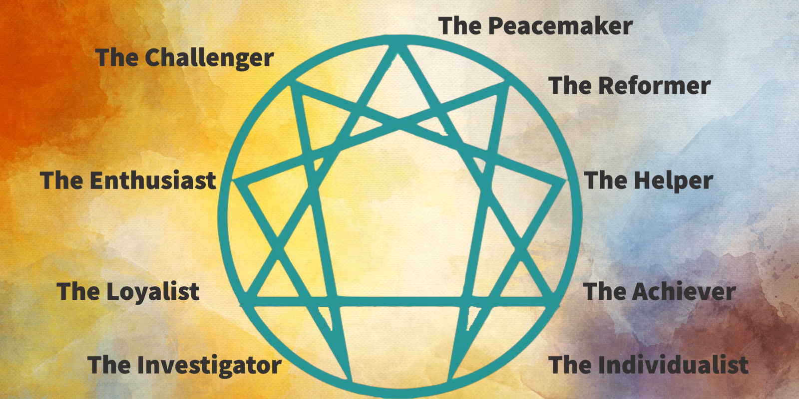 Enneagram Types Matched To Artists' Personalities | DailyArt Magazine