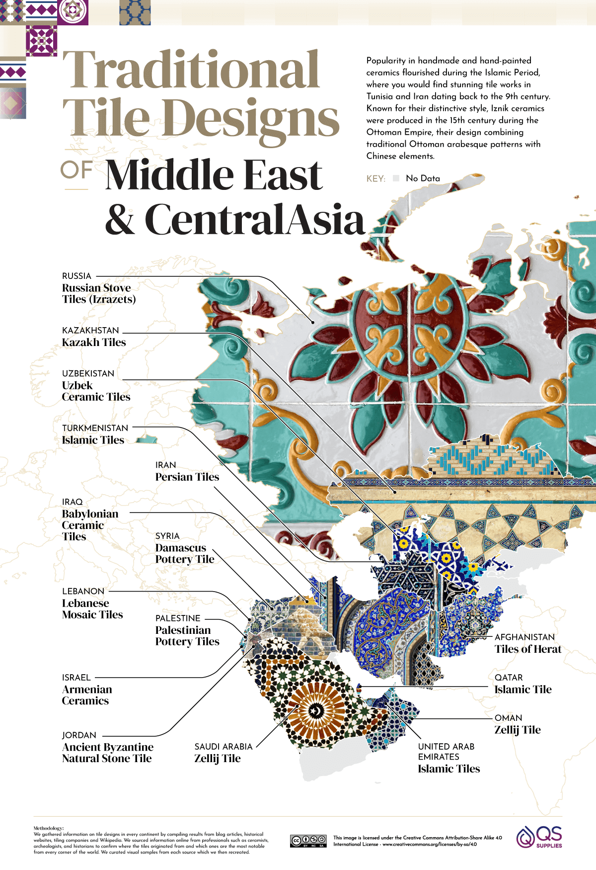 Travel Around the World Through Tile Designs | DailyArt Magazine