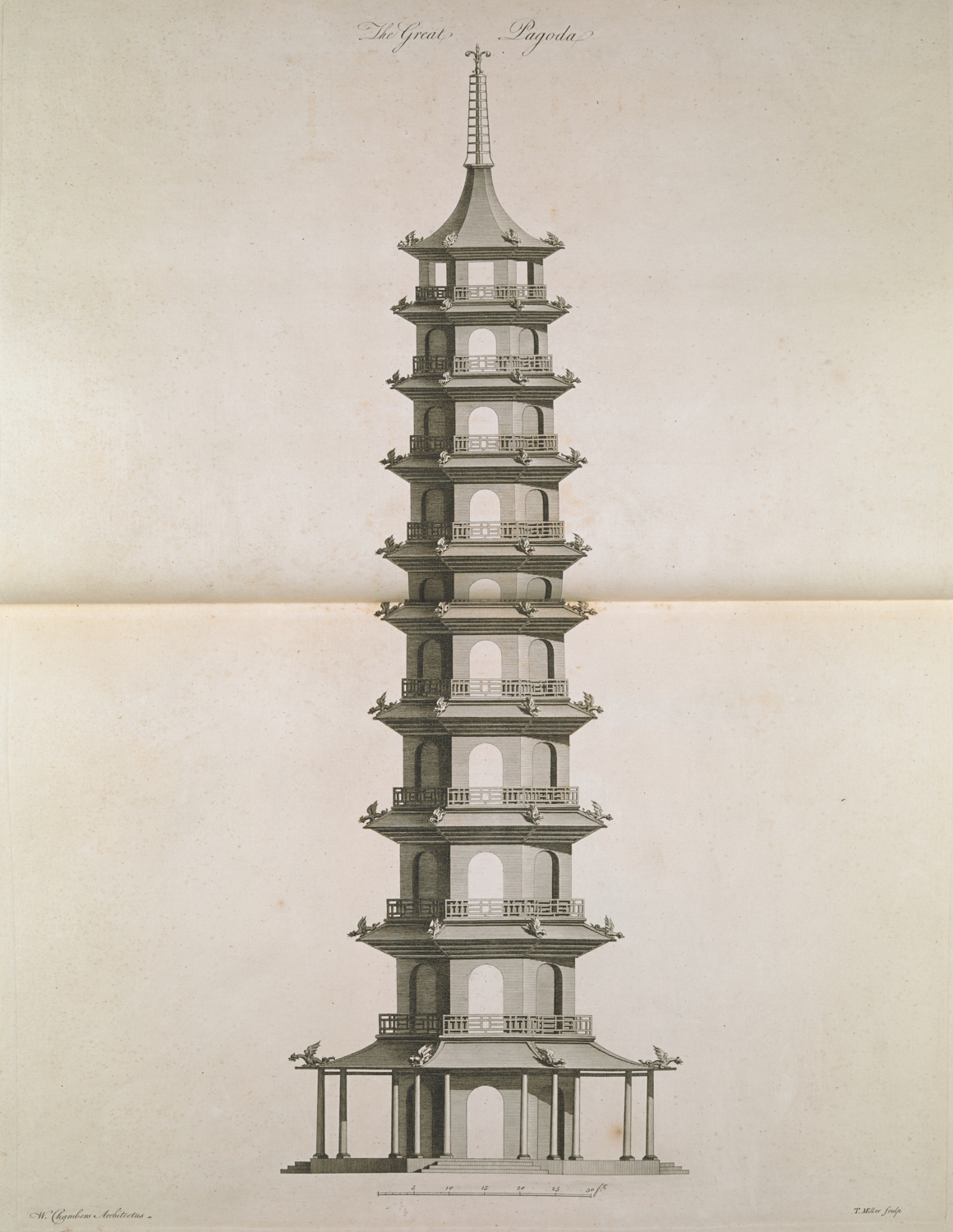 William Chambers and Royal Gardens at Kew | DailyArt Magazine