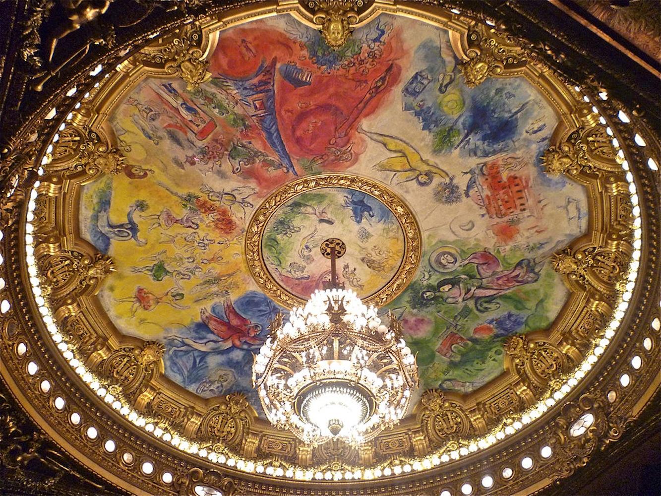 Marc Chagall in 10 Paintings | DailyArt Magazine