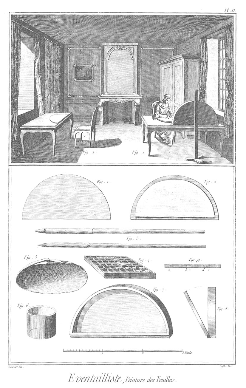 Rococo Fans: Craft, Art, and Hidden Messages | DailyArt Magazine