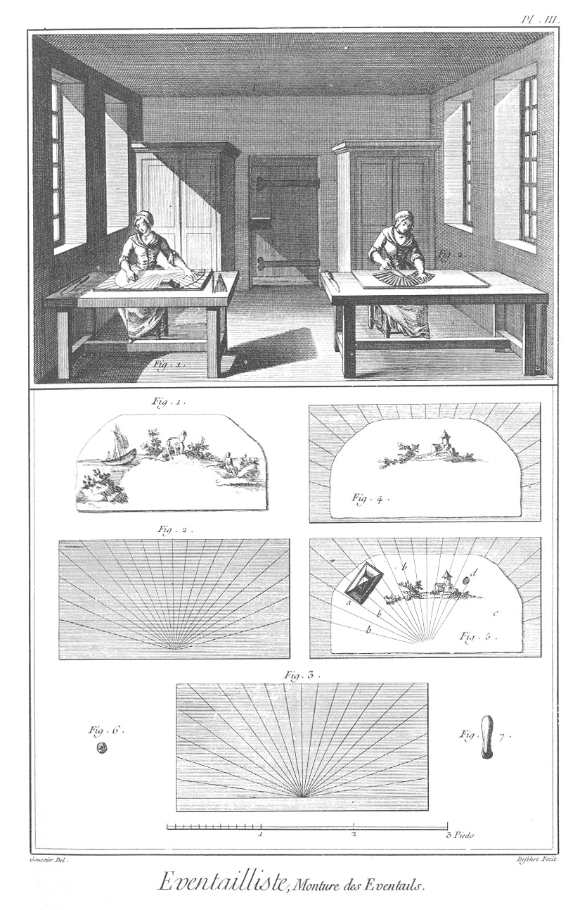 Rococo Fans: Craft, Art, and Hidden Messages | DailyArt Magazine