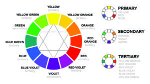 Art History 101: Color Theory